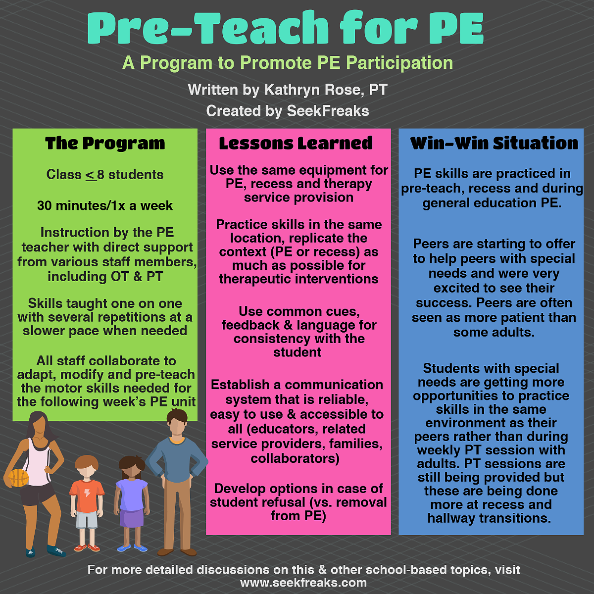 Pre Teach For Physical Education A Program To Promote PE Participation pre-teach-for-physical-education-a-program-to-promote-pe-participation