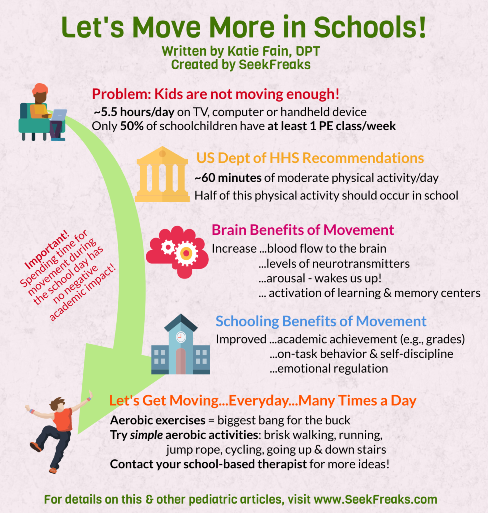 Lets Move Active Schools
